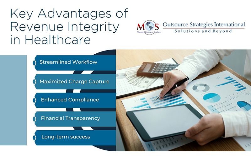 Why Revenue Integrity is Important for Financial Stability in ...
